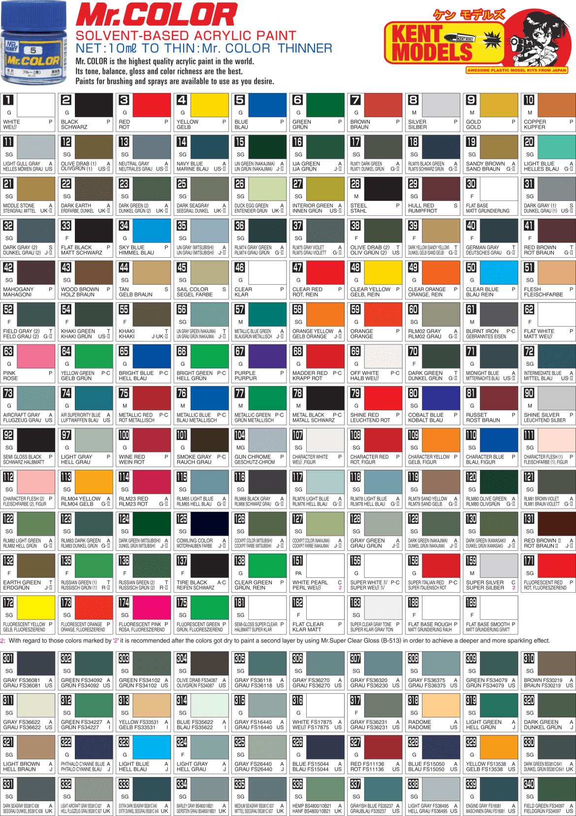 Mr.Hobby Mr.Color Range Paint Jars 10ml - Choose Colours - Kent Models