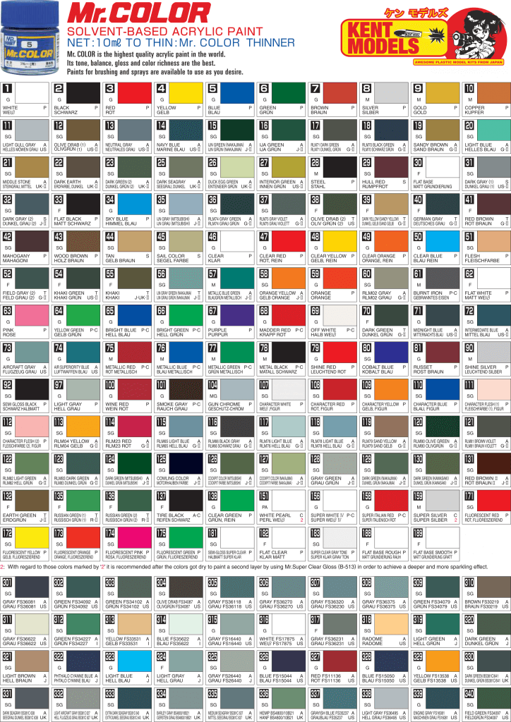 Mr.Hobby Mr.Color Range Paint Jars 10ml - Choose Colours - Kent Models